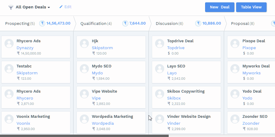 Deal Pipeline - Complete Sales Visibility | CompanyHub CRM